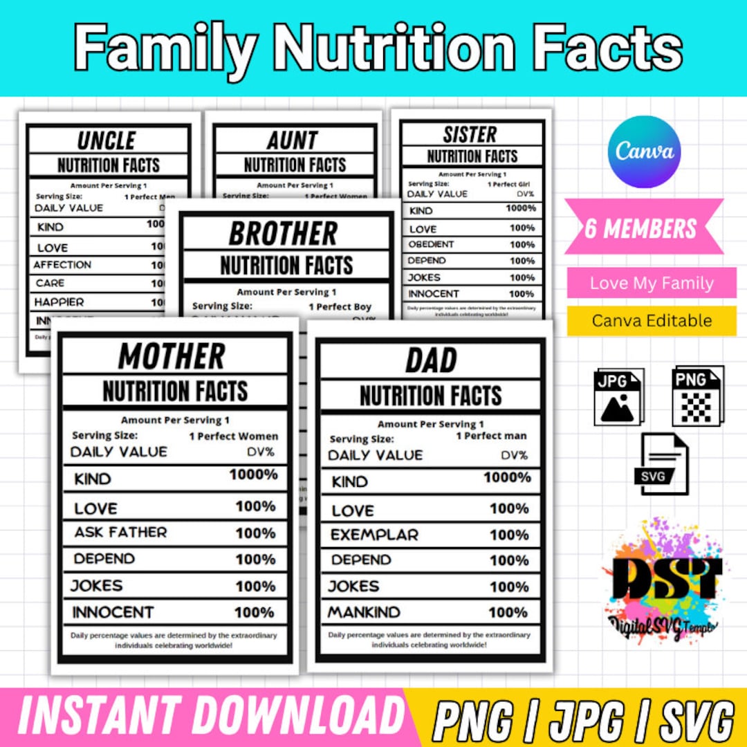 Family Nutrition Facts, Mother Nutrition SVG, Grand Father Nutrition ...