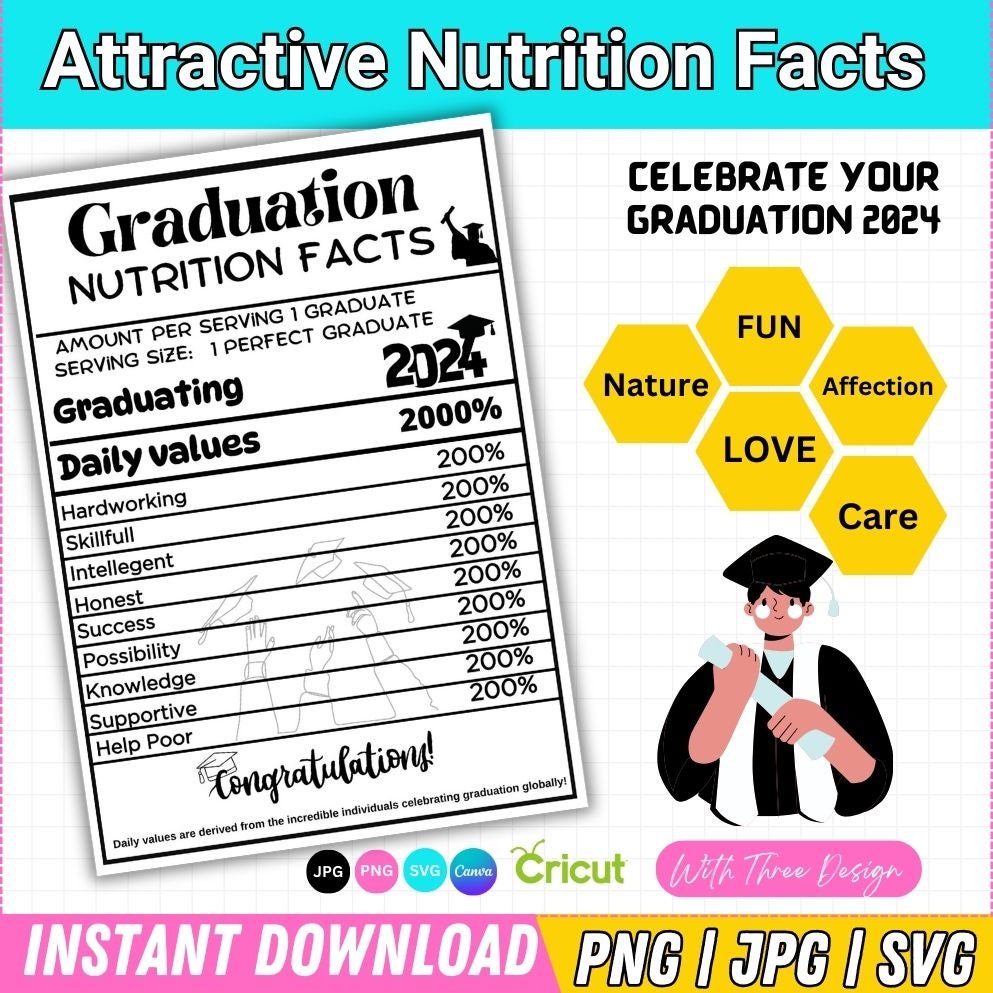 2024 Graduation Nutrition Facts ,graduation Nutrition Label Class 2024 ...