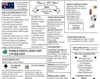 1974 50th Australian Birthday Newspaper Sign 50th Birthday Gift for Men ...