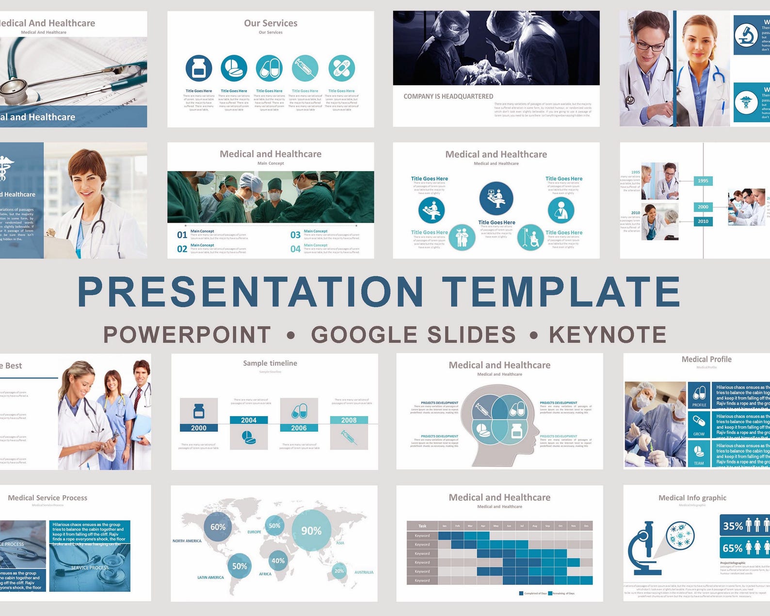 Personalized Medical Powerpoint Template, Nursing Presentation Template ...