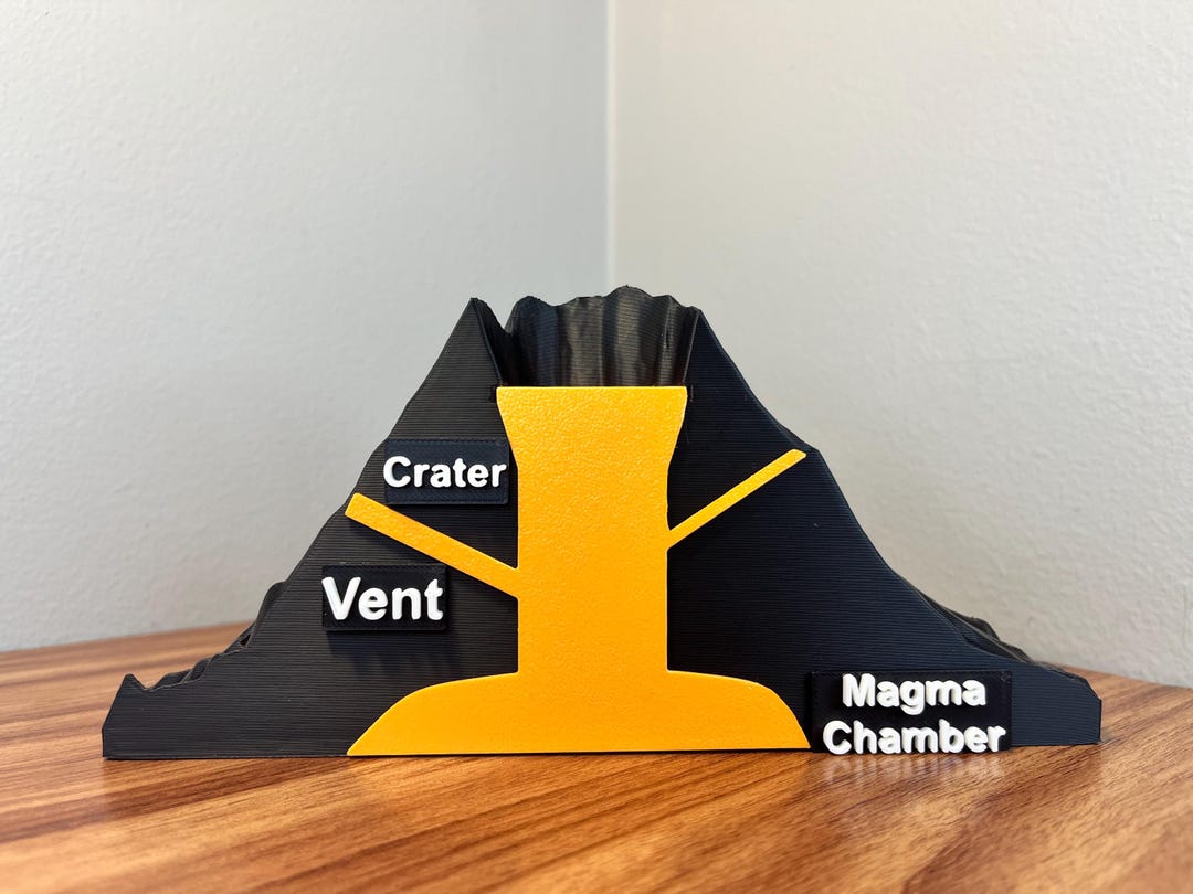 3D Printed Volcano Model With Labeled Parts – Educational Science ...