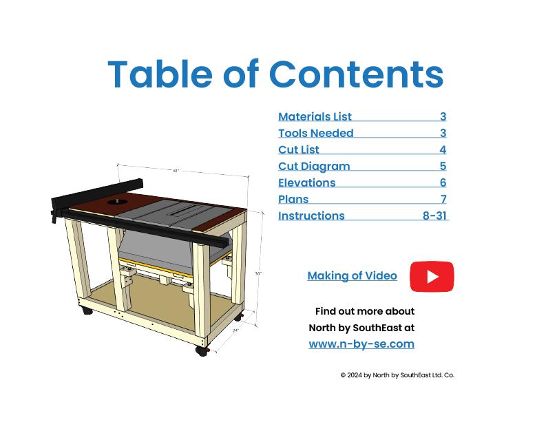 DIY Table Saw and Router Combo Workbench: Step-by-step Guide | Plans ...