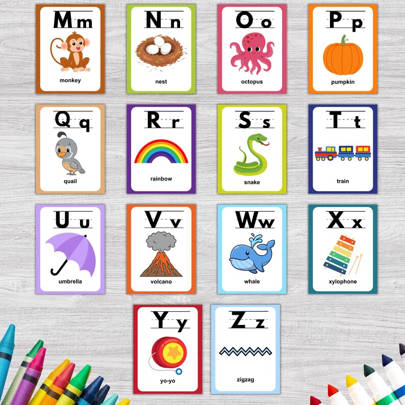 Alphabet Poster, Alphabet Poster Classroom, Classroom Decor, Classroom ...