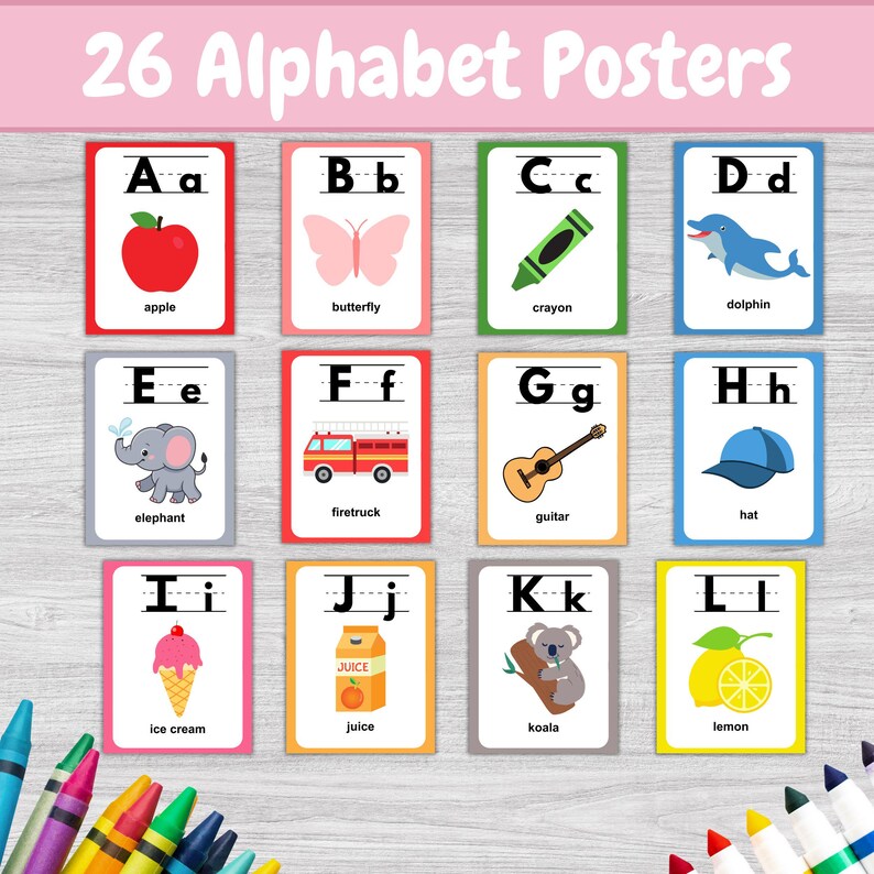 Alphabet Poster, Alphabet Poster Classroom, Classroom Decor, Classroom ...