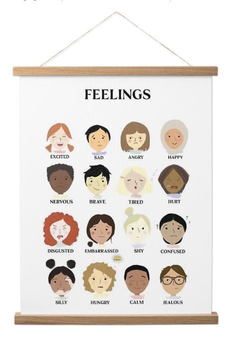 Emotions and Feelings Chart Digital Download Emotional Regulation Wall ...