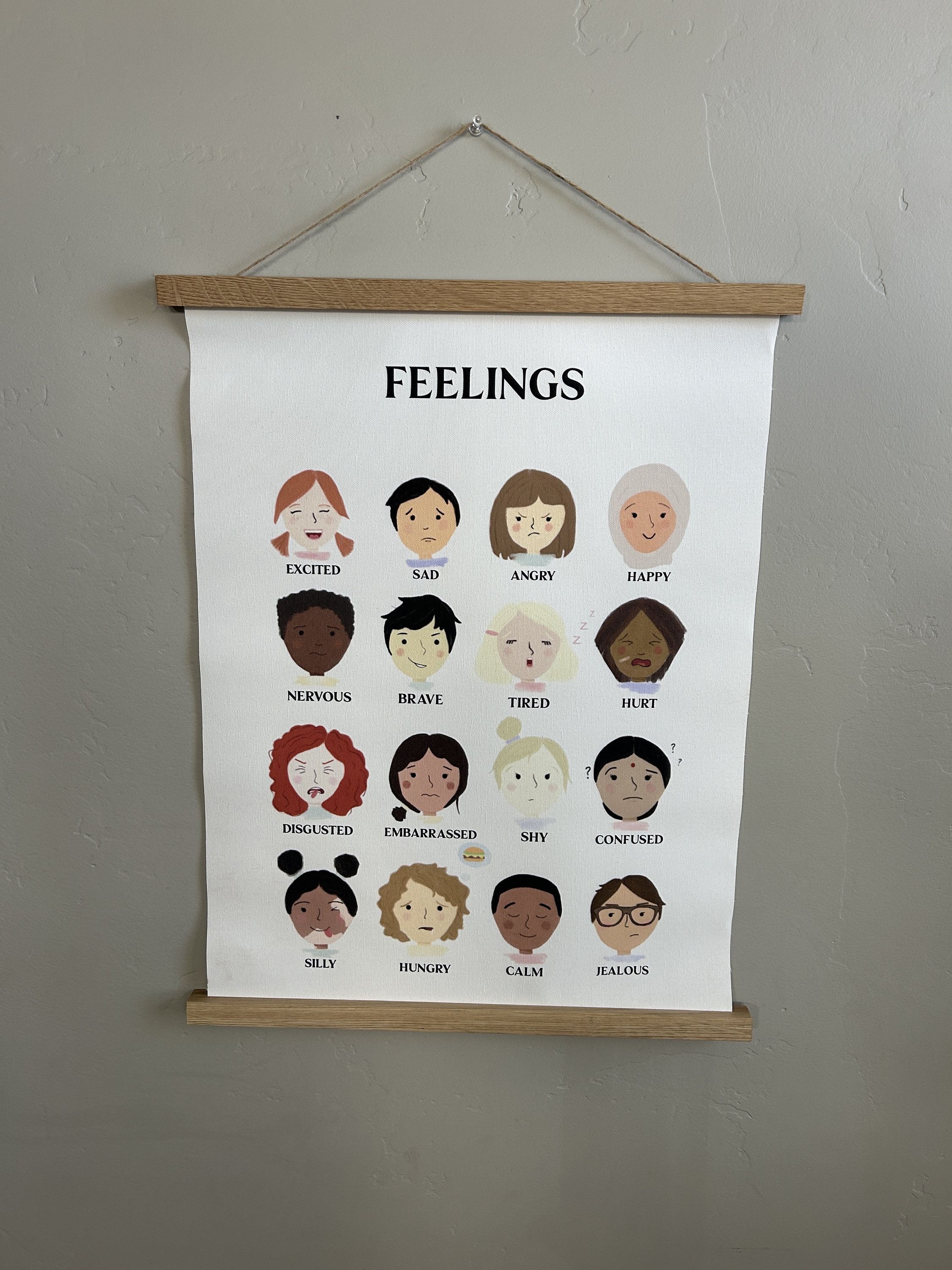 Emotions and Feelings Chart Digital Download Emotional Regulation Wall ...