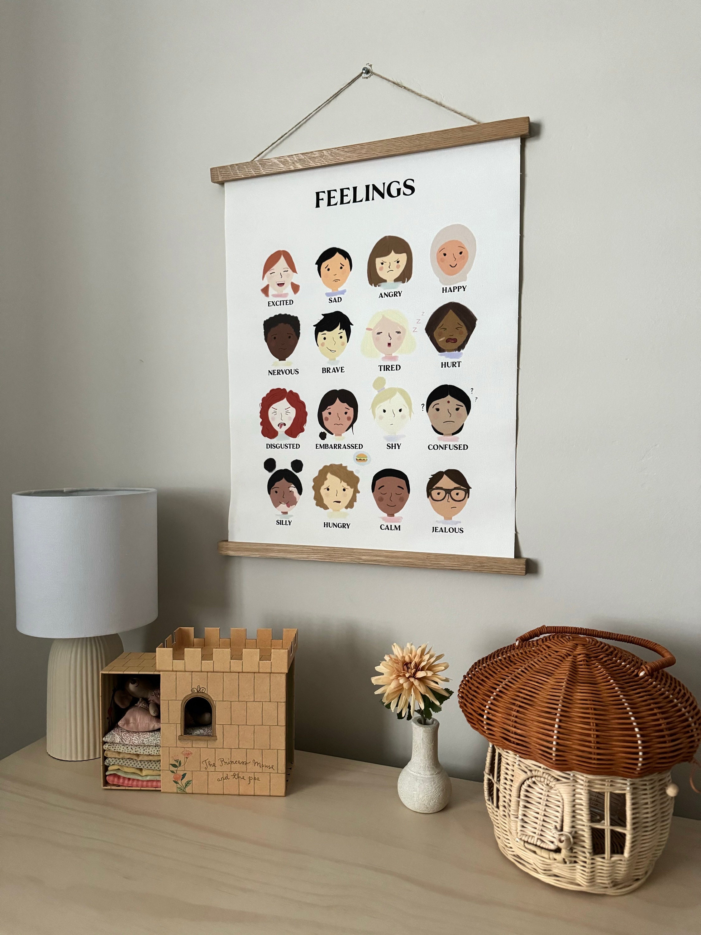 Emotions and Feelings Chart Digital Download Emotional Regulation Wall ...