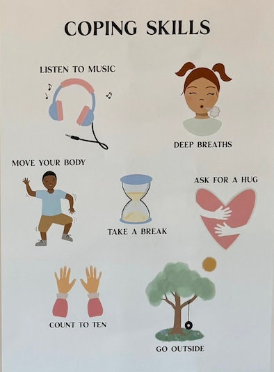 Coping Skills Chart for Kids Digital Download Emotional Regulation Wall ...