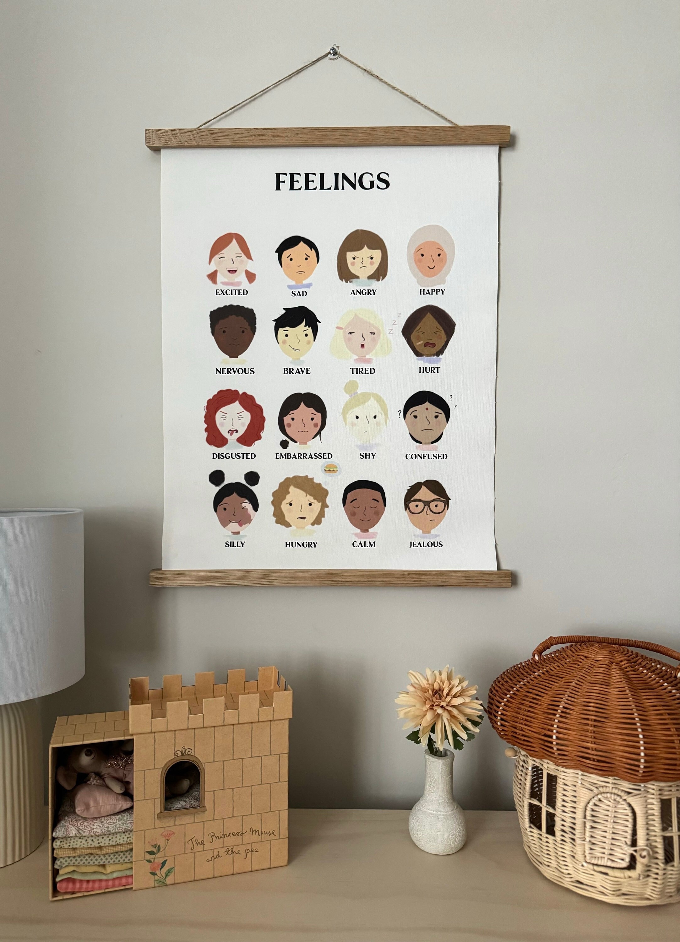 Emotions and Feelings Chart Digital Download Emotional Regulation Wall ...