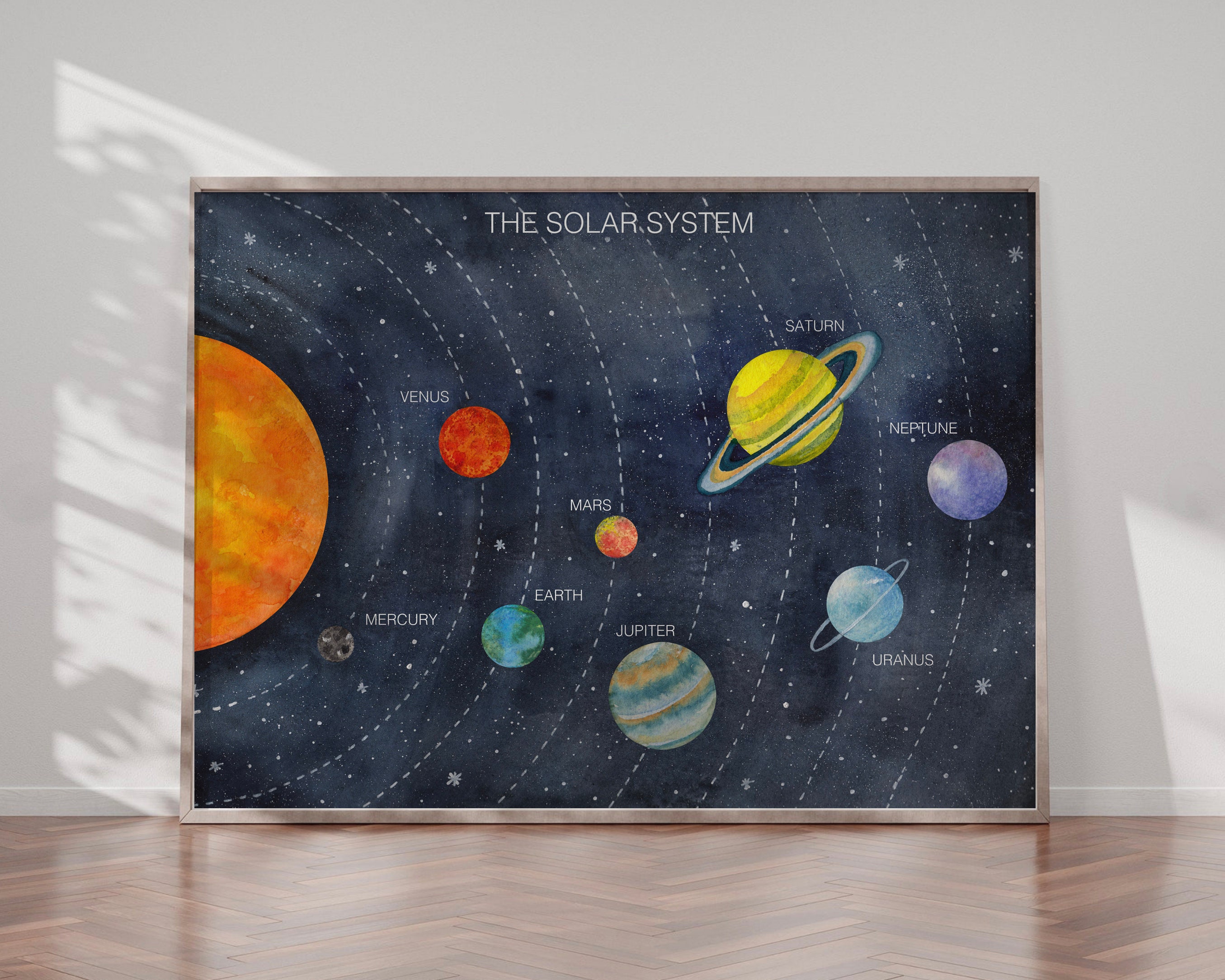 The Solar System Poster, Planets Wall Art, Nursery Wall Decor Prints ...