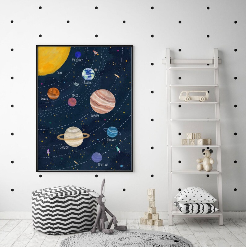 Solar System Printable for Kids, Space Poster, Children's Wall Art, Fun ...