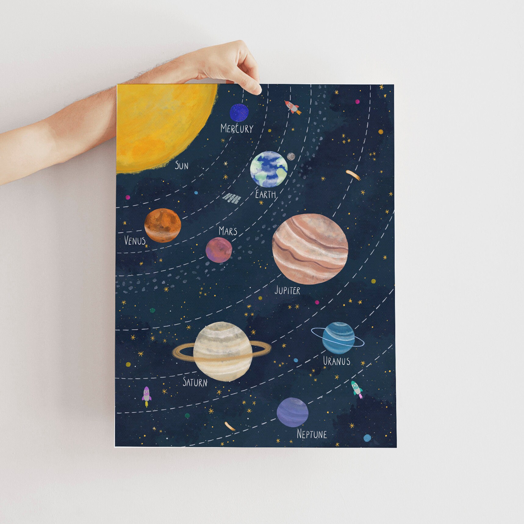 Solar System Printable for Kids, Space Poster, Children's Wall Art, Fun ...