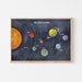 Solar System Poster, Outer Space Nursery Wall Art, Playroom Educational ...