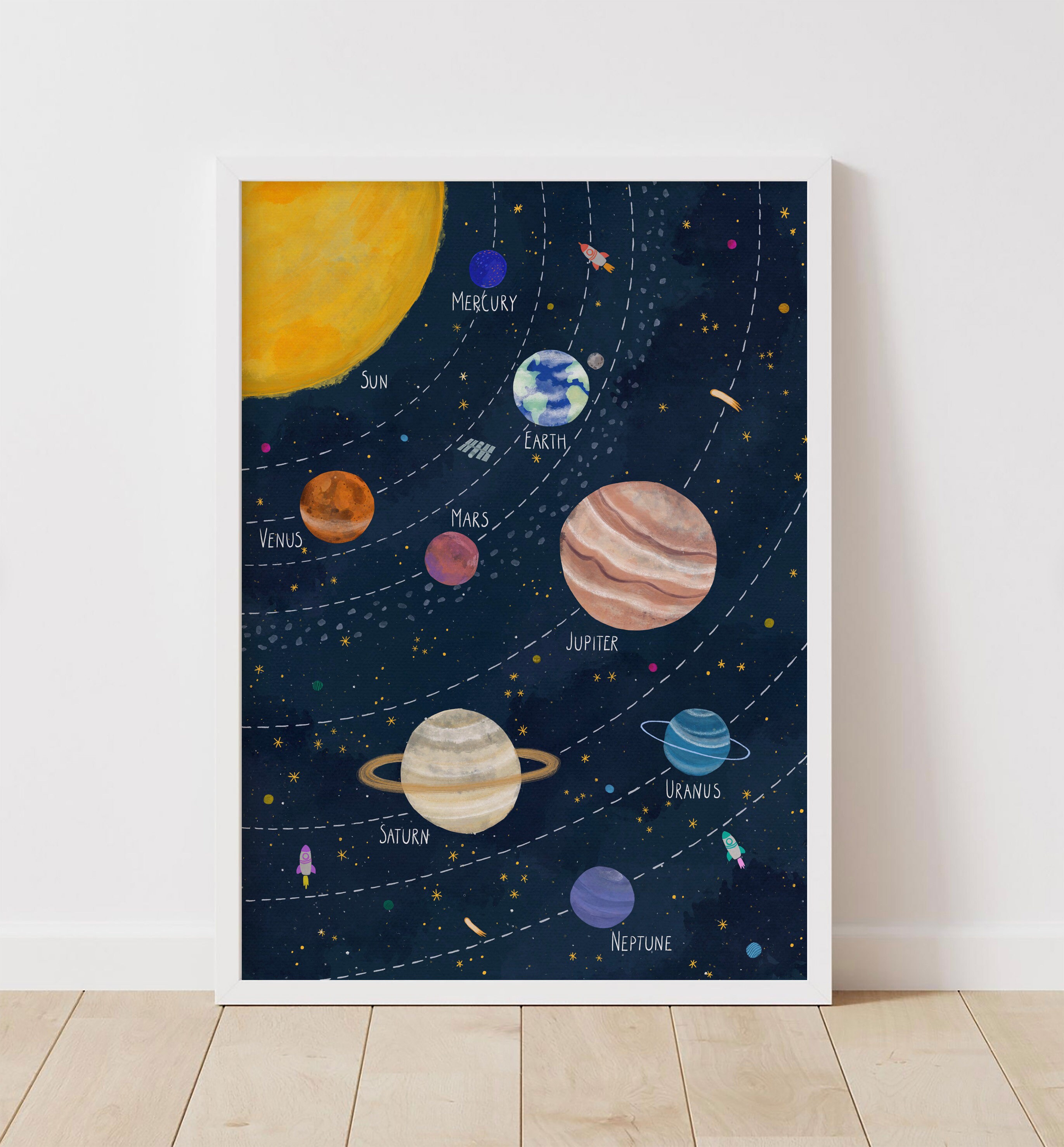 Solar System Printable for Kids, Space Poster, Children's Wall Art, Fun ...
