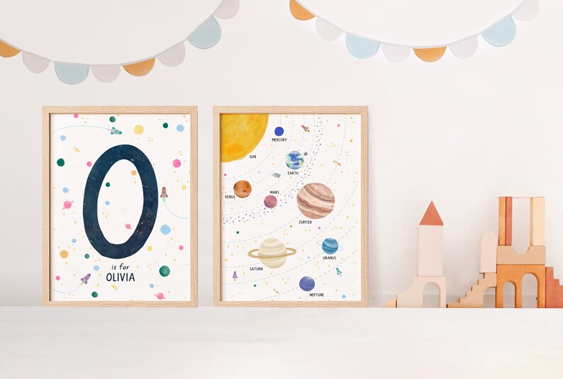 Set of Solar System and Custom Name Art Prints, Educational Print for ...