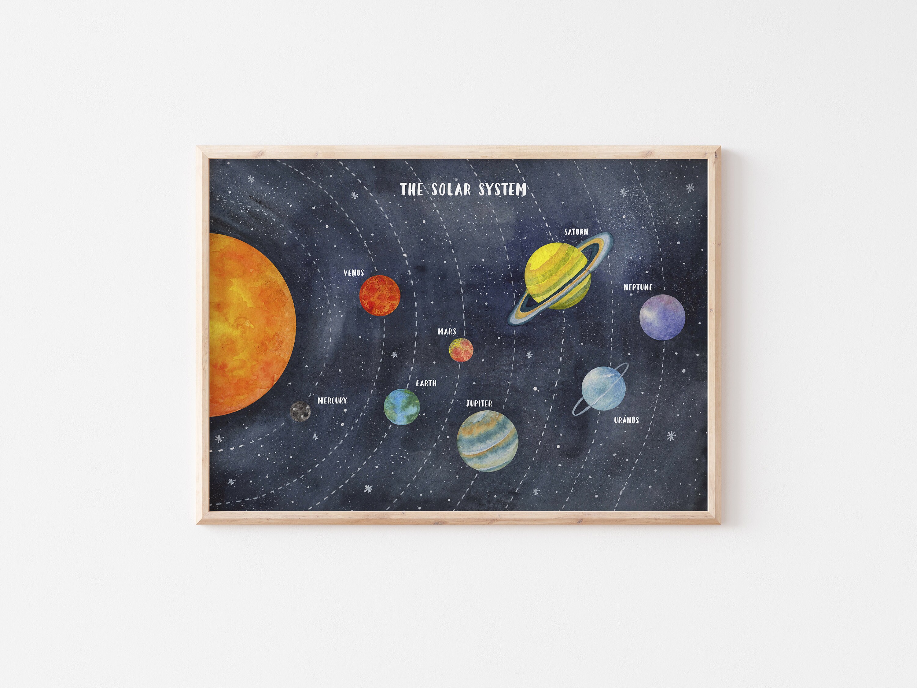 Solar System Poster, Outer Space Nursery Wall Art, Playroom Educational ...
