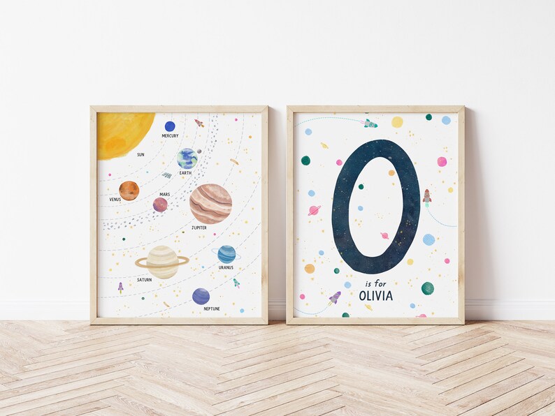 Set of Solar System and Custom Name Art Prints, Educational Print for ...