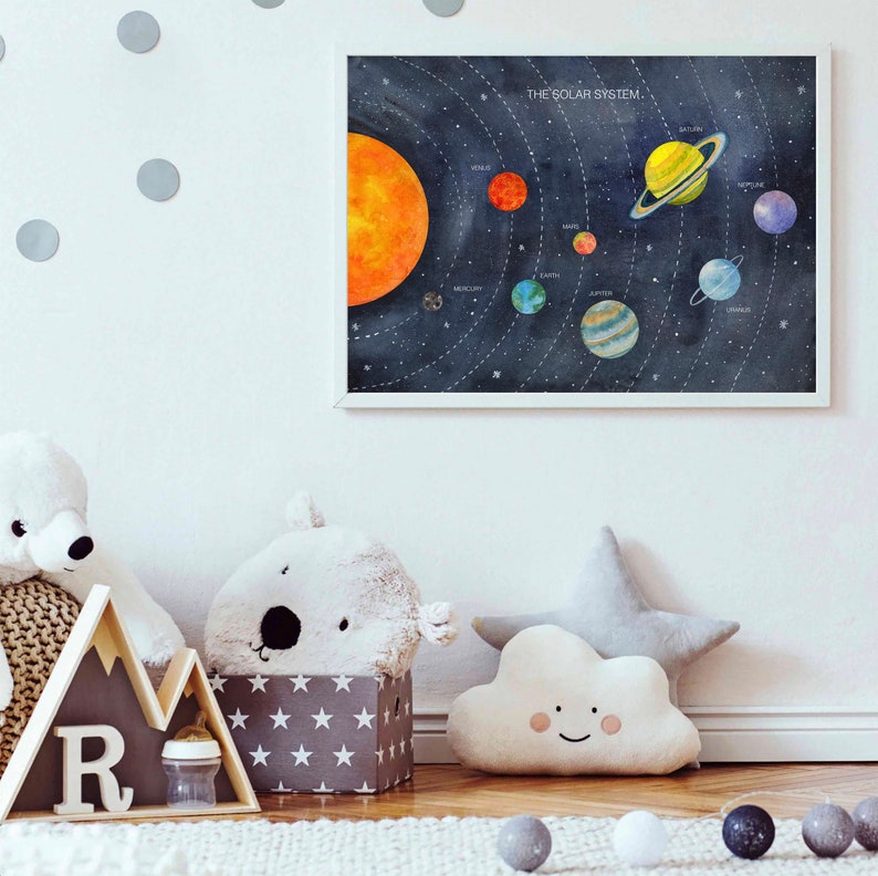 The Solar System Poster, Planets Wall Art, Nursery Wall Decor Prints ...