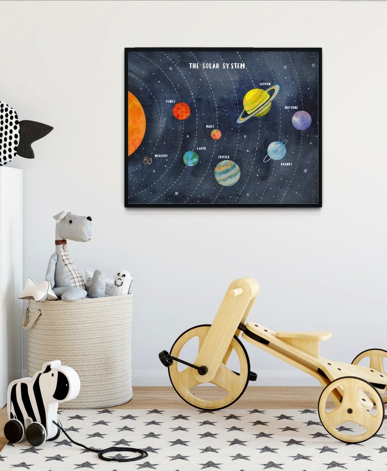 Solar System Poster, Outer Space Nursery Wall Art, Playroom Educational ...