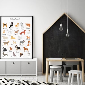 Dog Alphabet Poster, Dog Breeds Alphabet Print, Animal Abc Printable ...