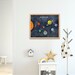 Solar System Poster, Outer Space Nursery Wall Art, Playroom Educational ...
