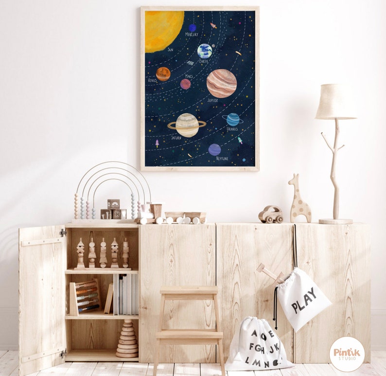 Solar System Printable for Kids, Space Poster, Children's Wall Art, Fun ...