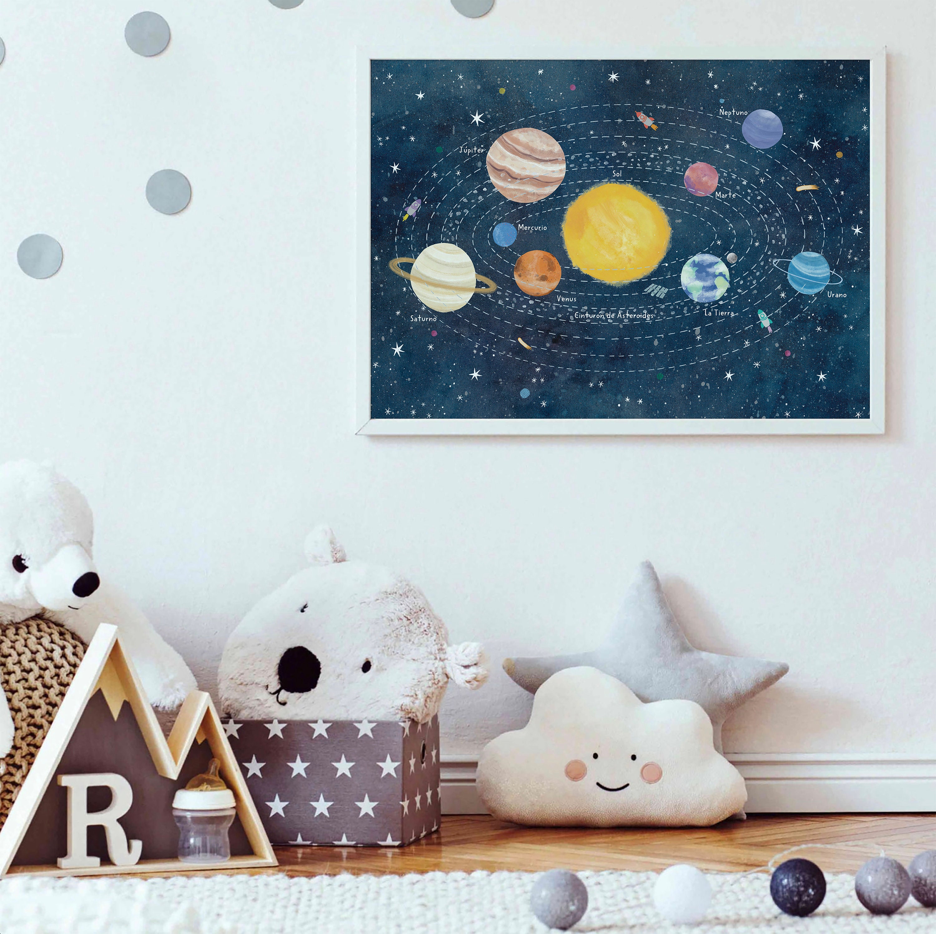 Solar System Print Watercolor, Educational Poster, Nursery Wall Decor ...