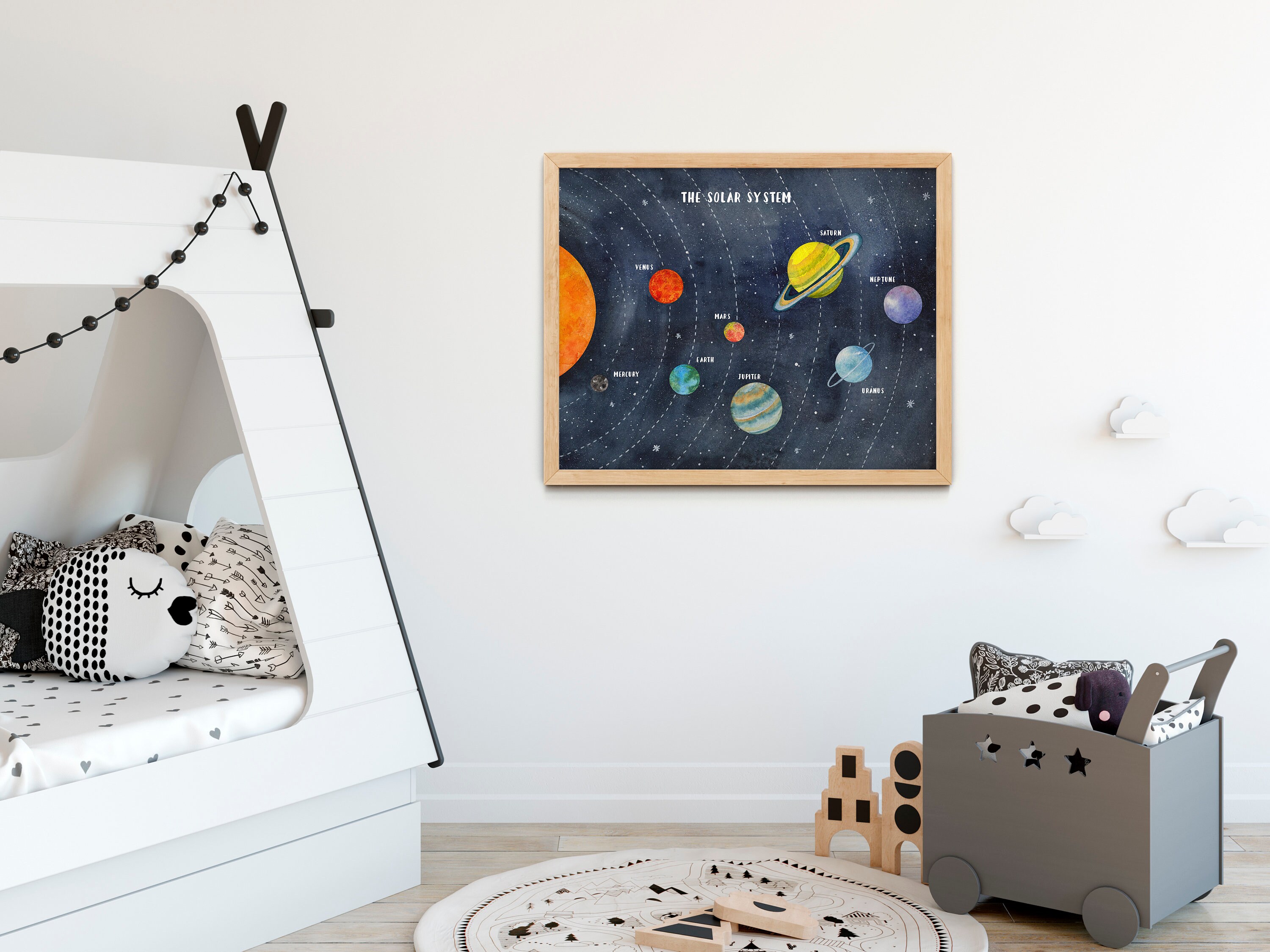 Solar System Poster, Outer Space Nursery Wall Art, Playroom Educational ...