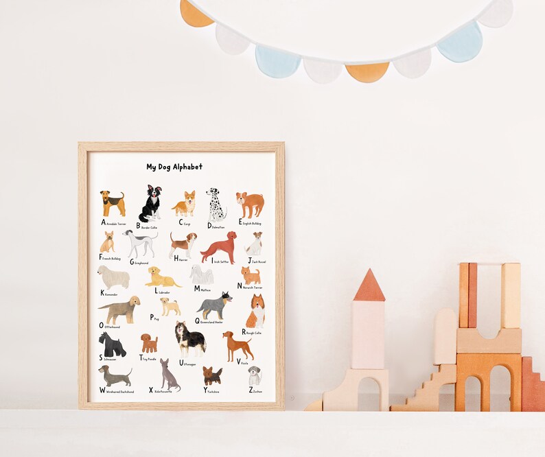 Dog Alphabet Poster, Dog Breeds Alphabet Print, Animal Abc Printable ...