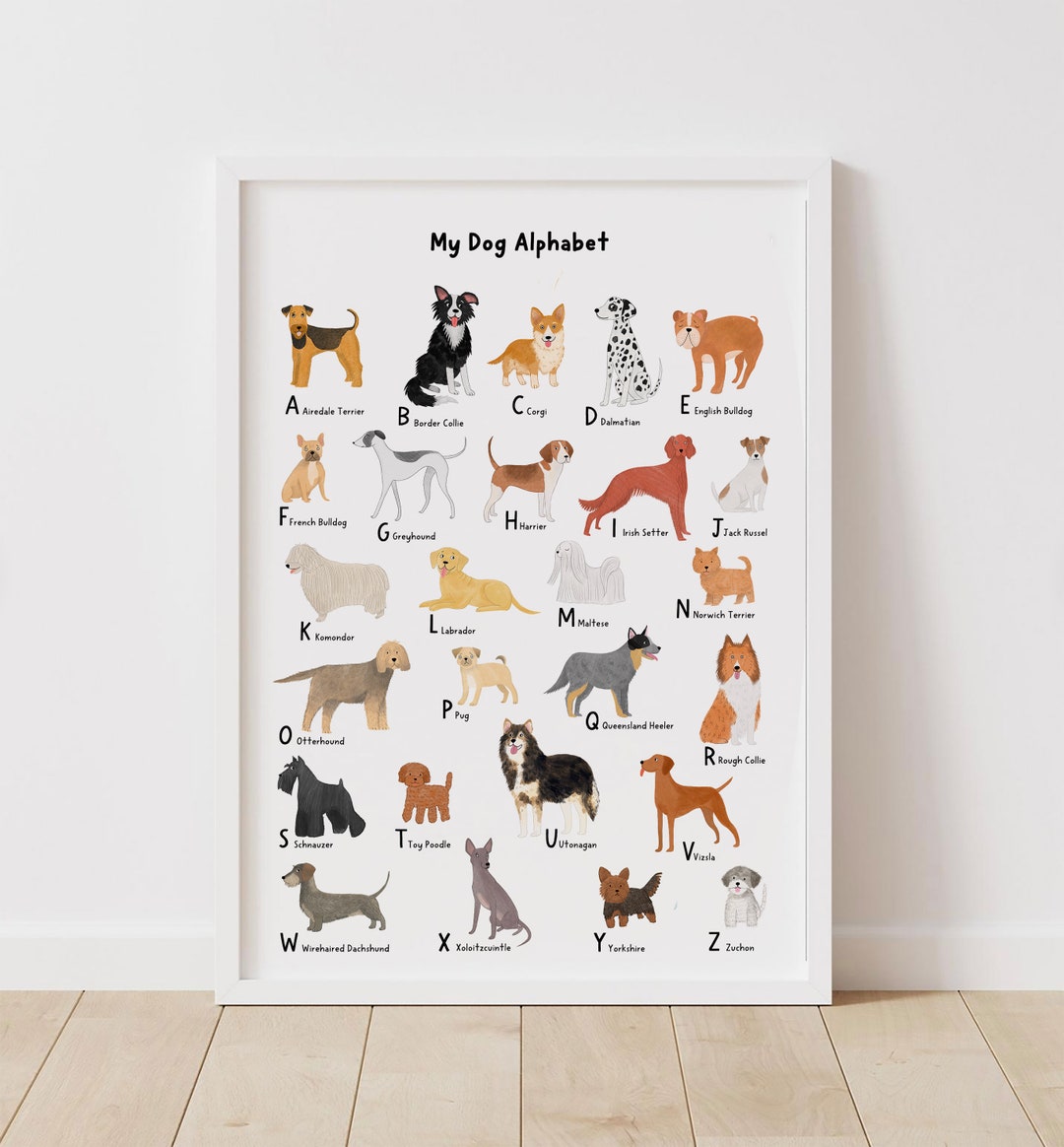 Dog Alphabet Poster, Dog Breeds Alphabet Print, Animal Abc Printable ...