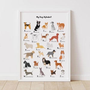 Dog Alphabet Poster, Dog Breeds Alphabet Print, Animal Abc Printable ...