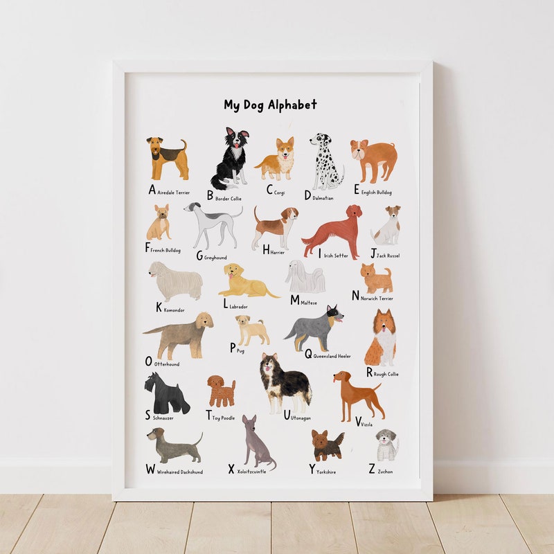 Dog Printables - Etsy