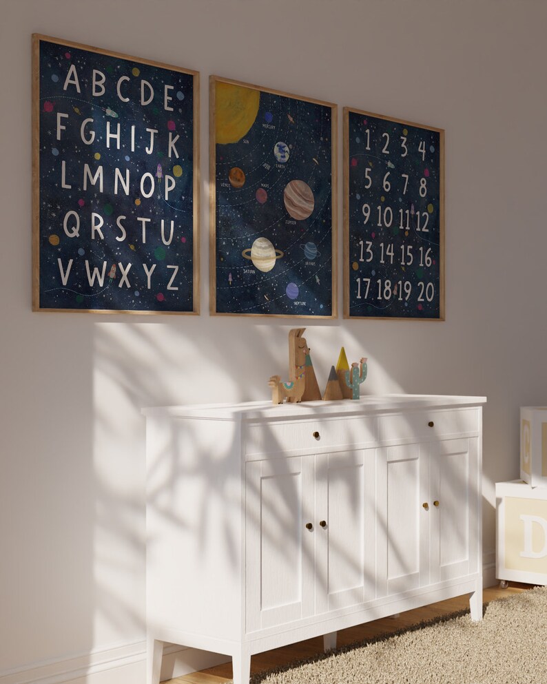 Solar System Print, Space Themed Nursery Wall Art, Kids Alphabet ...