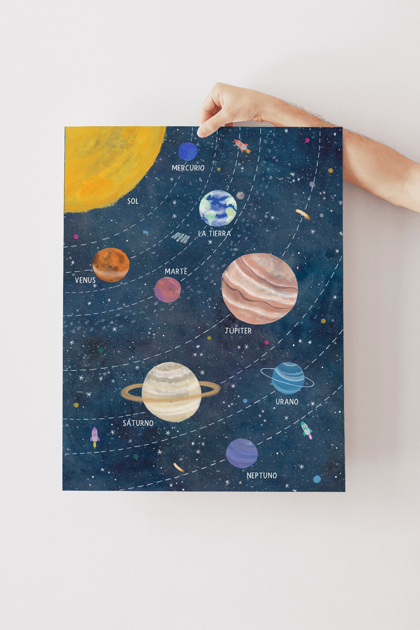 Solar System Prints in SPANISH, Space Themed Nursery Wall Art, Kids ...