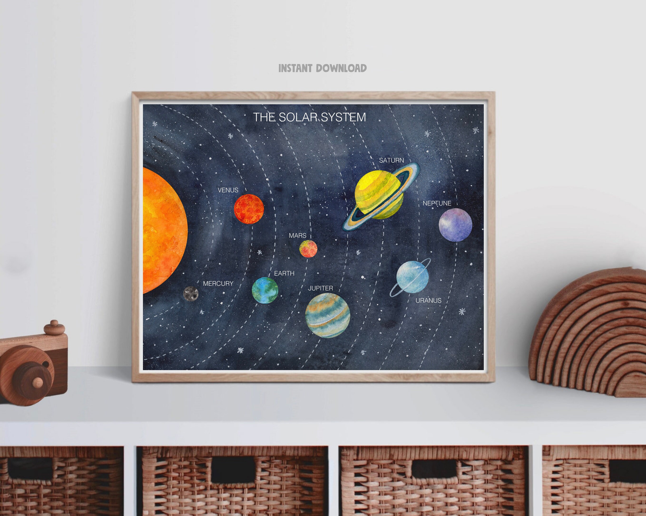 The Solar System Poster, Planets Wall Art, Nursery Wall Decor Prints ...