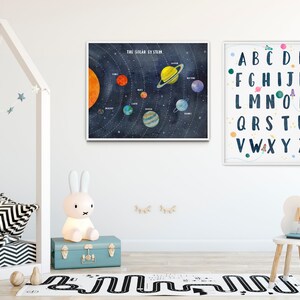Solar System Poster, Outer Space Nursery Wall Art, Playroom Educational ...