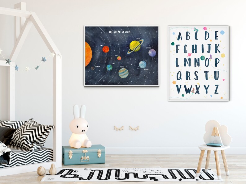 Solar System Poster, Outer Space Nursery Wall Art, Playroom Educational ...