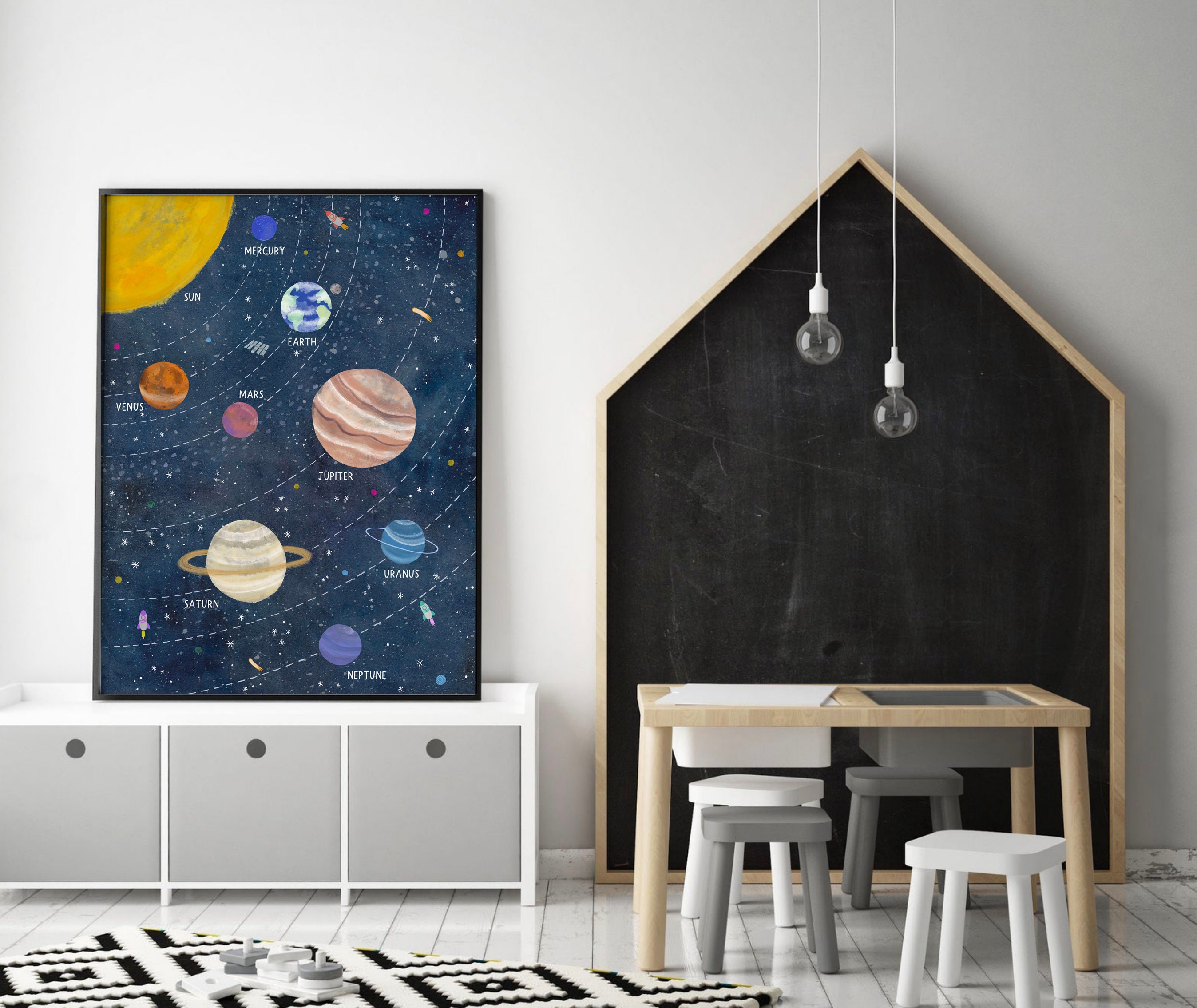 Solar System Print Watercolor, Educational Poster, Nursery Wall Decor ...