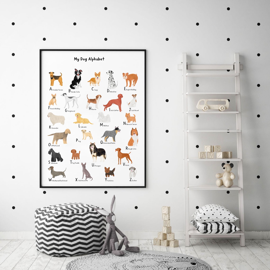Dog Alphabet Poster, Dog Breeds Alphabet Print, Animal Abc Printable ...