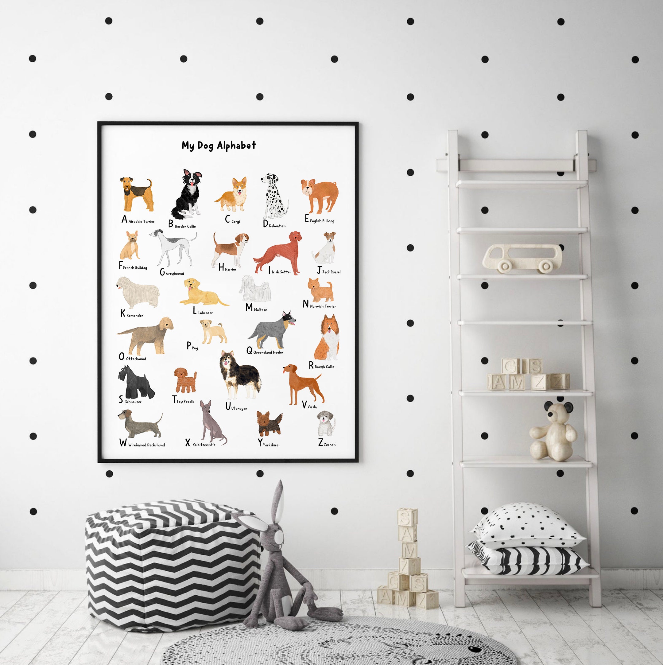 Dog Alphabet Poster, Dog Breeds Alphabet Print, Animal Abc Printable ...