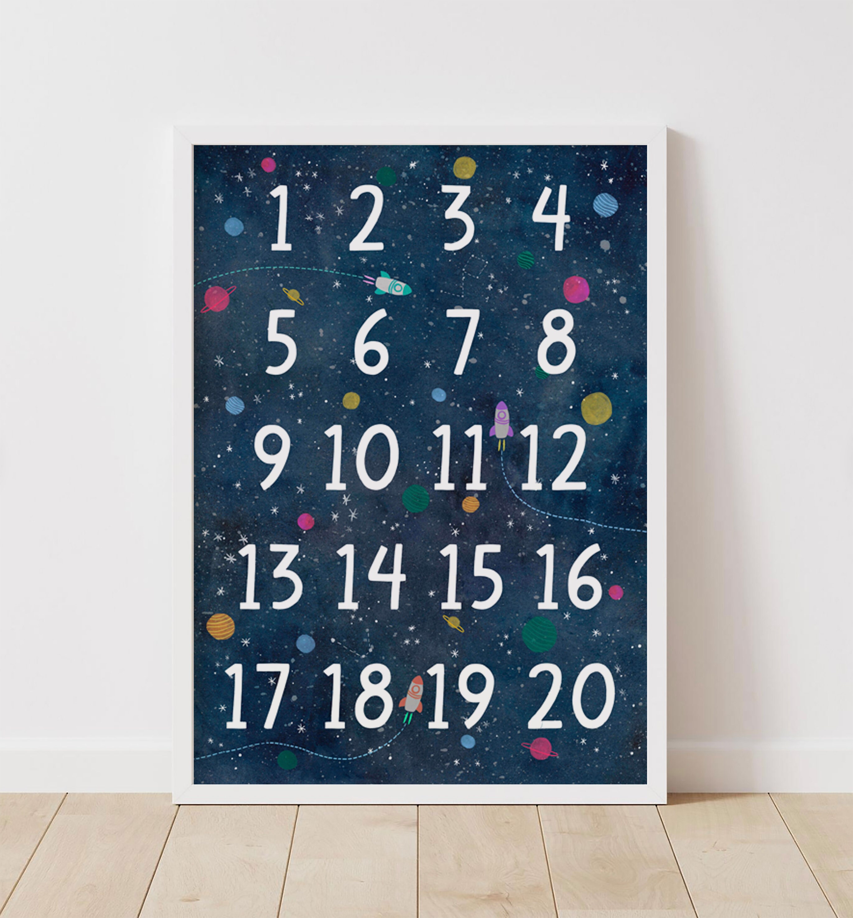 Solar System Prints in SPANISH, Space Themed Nursery Wall Art, Kids ...