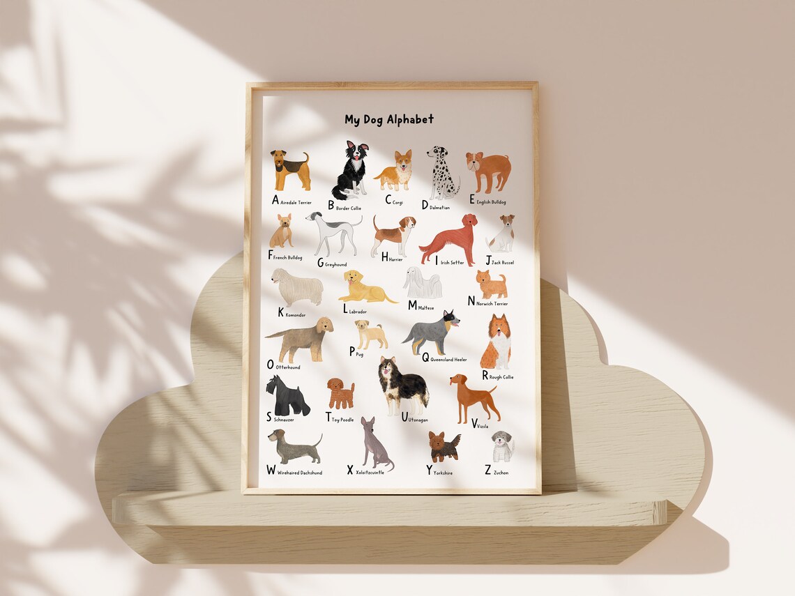 Dog Alphabet Poster, Dog Breeds Alphabet Print, Animal Abc Printable ...