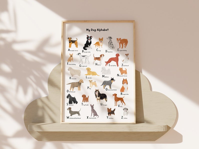 Dog Alphabet Poster, Dog Breeds Alphabet Print, Animal Abc Printable ...