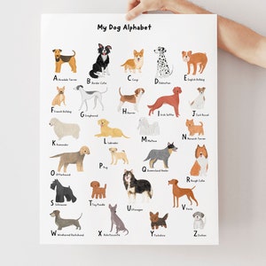 Dog Alphabet Poster, Dog Breeds Alphabet Print, Animal Abc Printable ...