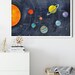 The Solar System Poster, Planets Wall Art, Nursery Wall Decor Prints ...
