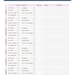 Health Tracker Printable Forms - Etsy Canada