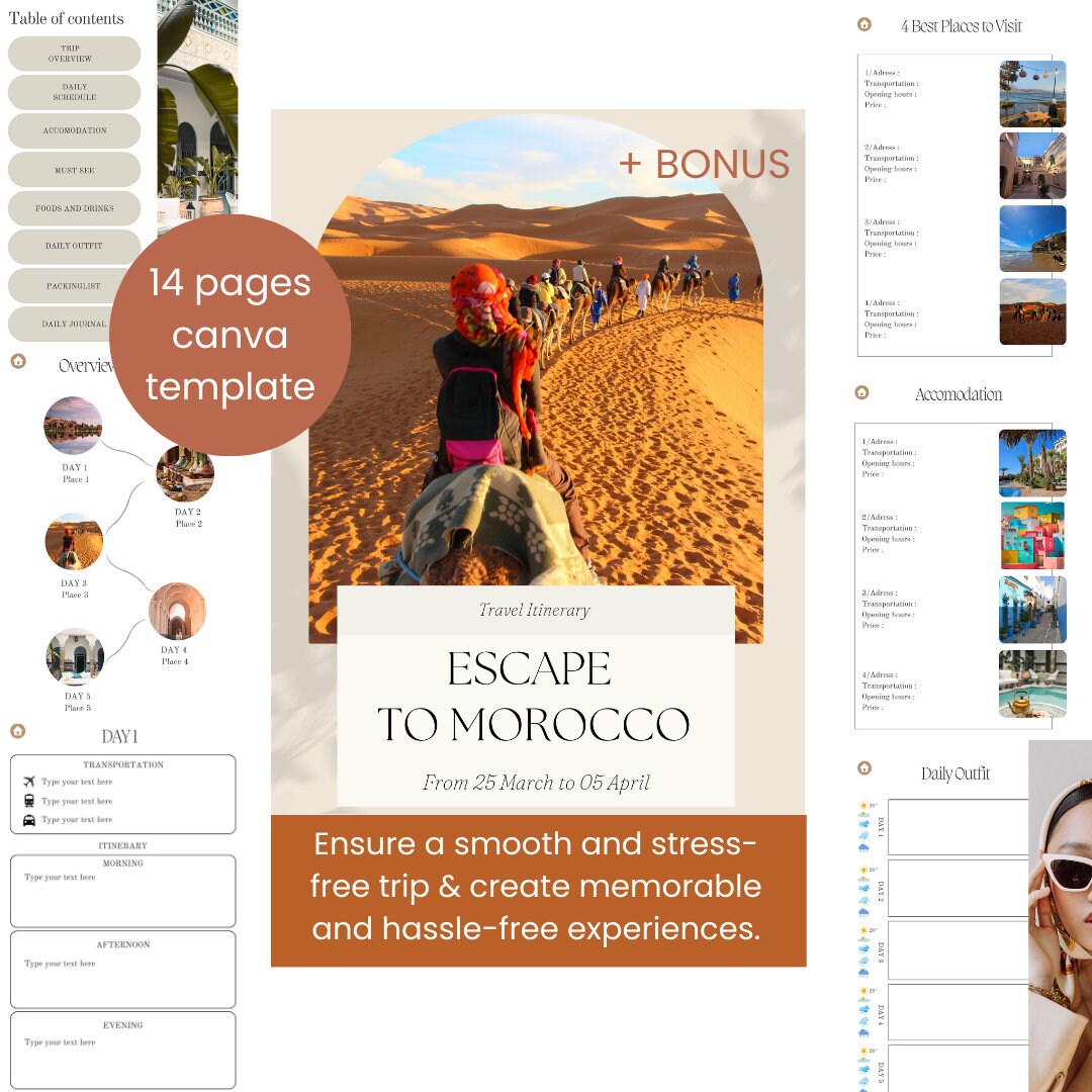 Travel Itinerary Template,editable Travel Planner,trip Coordination ...