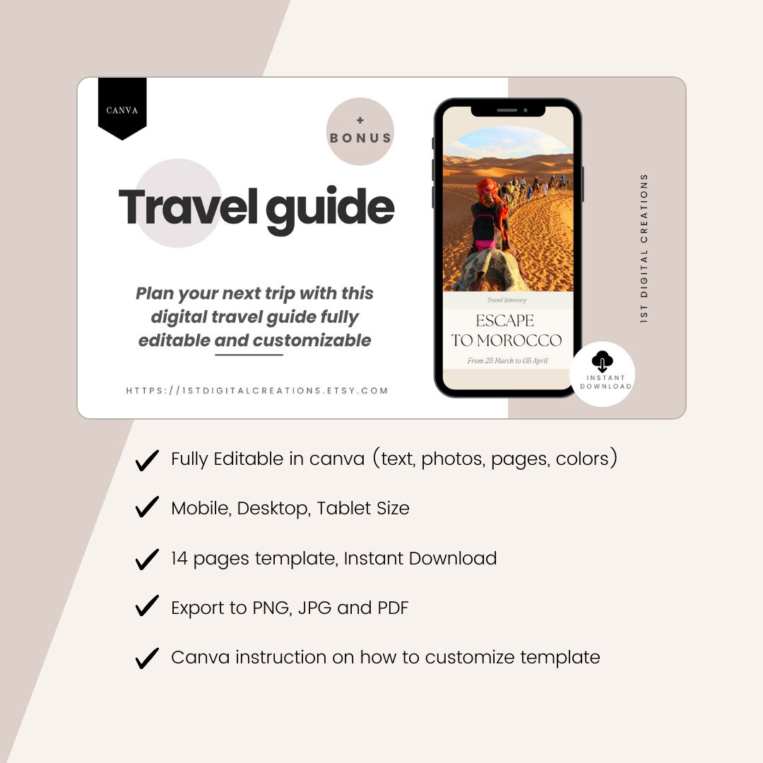Travel Itinerary Template,editable Travel Planner,trip Coordination ...