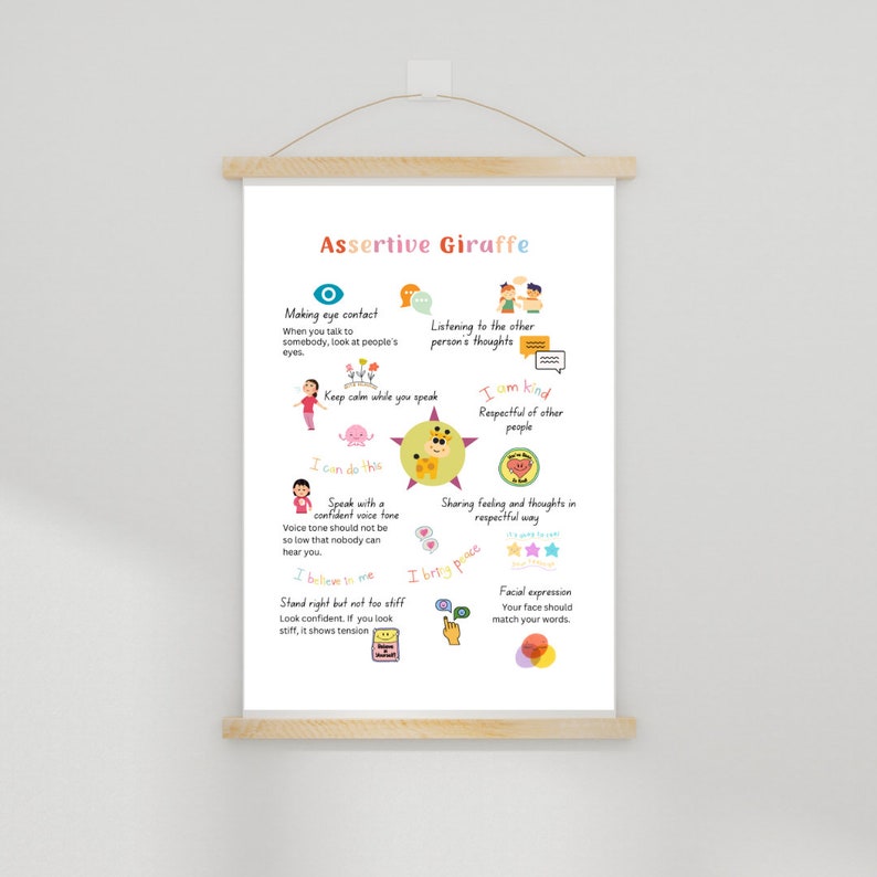 Assertive Communication Poster,communication Skills,behavior,classroom ...
