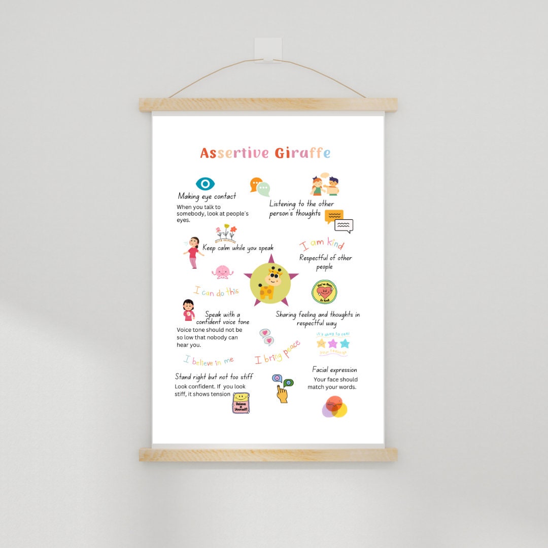 Assertive Communication Poster,communication Skills,behavior,classroom ...